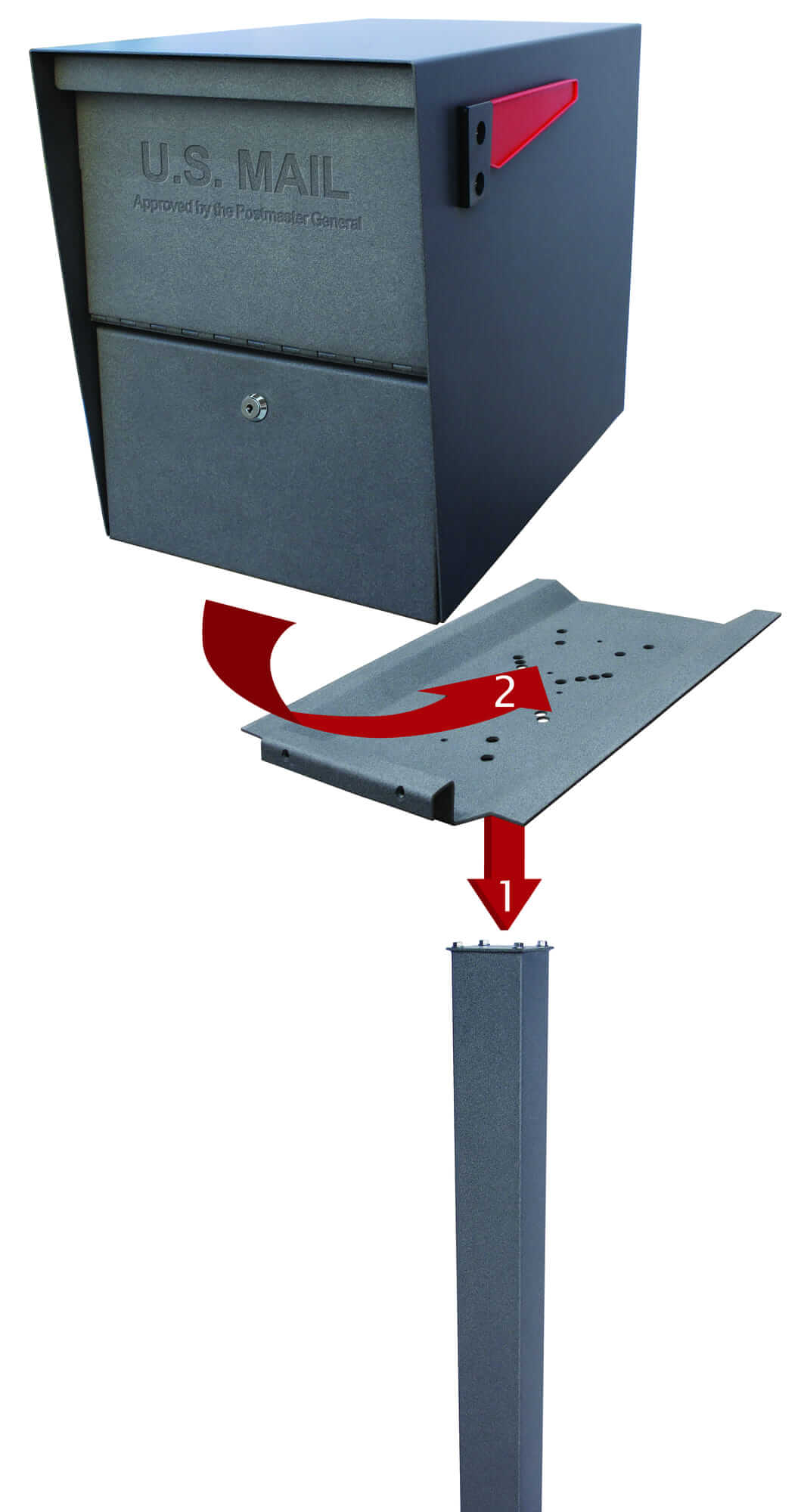 Mailboss Package Master® Locking Mailbox & Post - MailboxEmpire